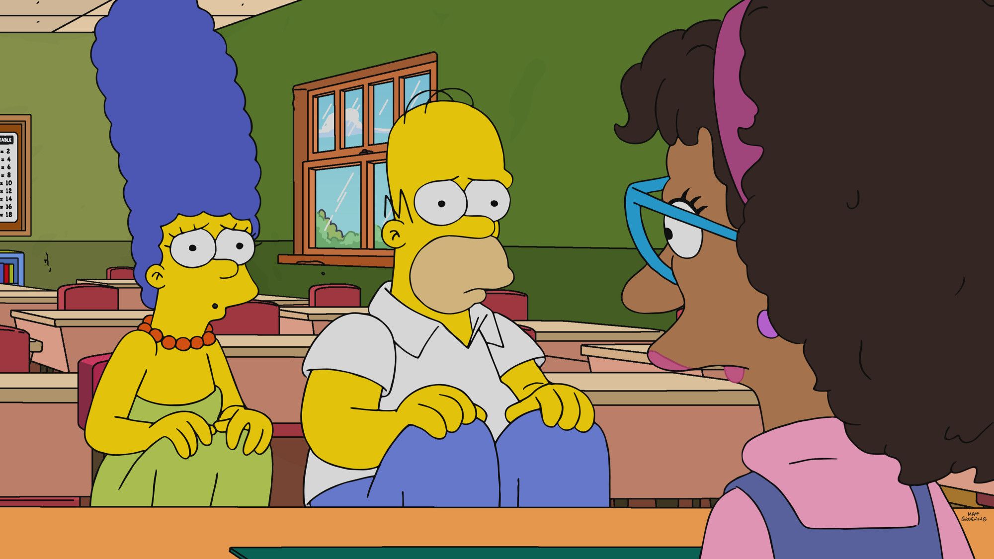 Los Simpson : Los Simpson : Foto - Foto 17 sobre 450 - SensaCine.com.mx